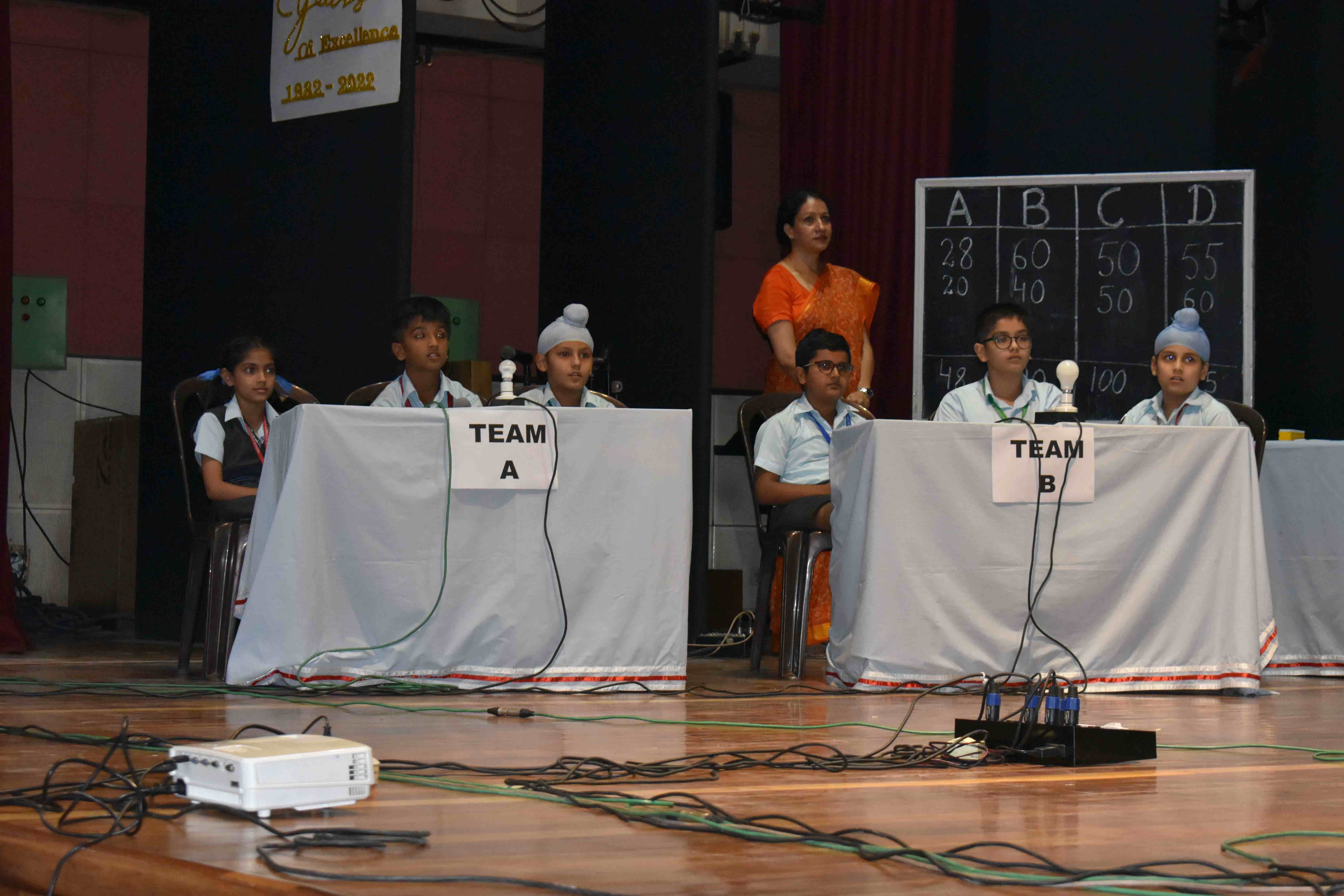 Inter House Quiz Competition (Junior)
